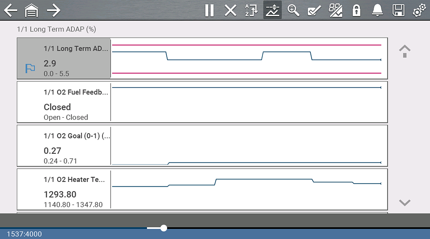 Working_with_Data__PIDs_